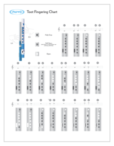 Fingering Charts | NUVO