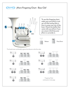 Fingering Charts | NUVO