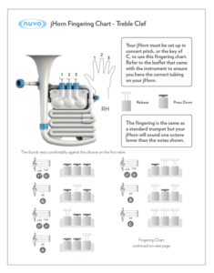 Fingering Charts | NUVO