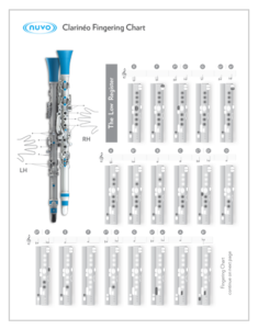 Fingering Charts | NUVO